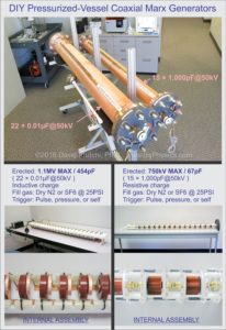 High-Voltage Power Supply – diy Physics Blog